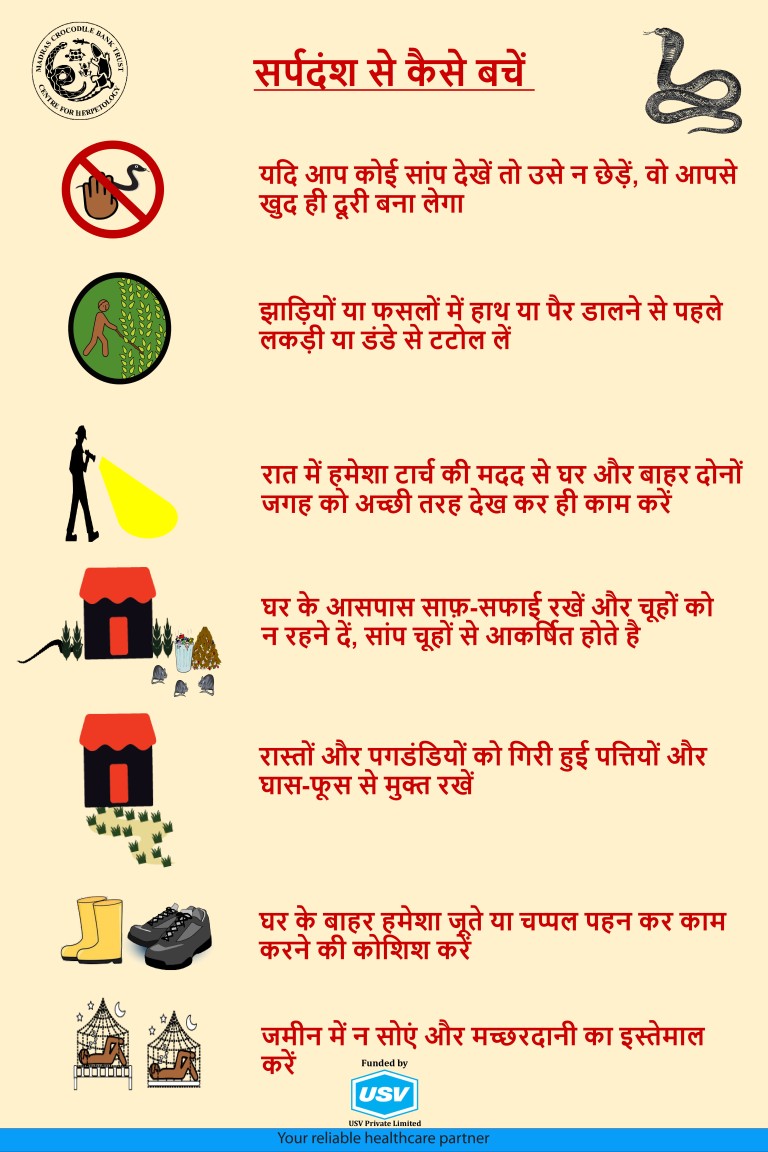 The Madras Crocodile Bank Trust & Centre for Herpetology